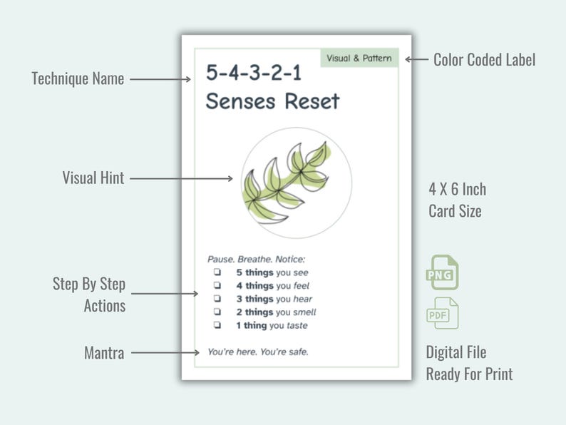 ADHD Sensory Grounding Cards: Anxiety Relief Toolkit + Daily Planner ...