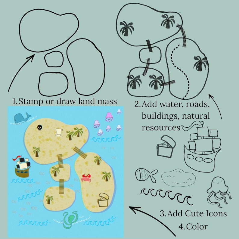 Map Making Brushes for Procreate | Hand-drawn Stamp Brushes | Roads ...