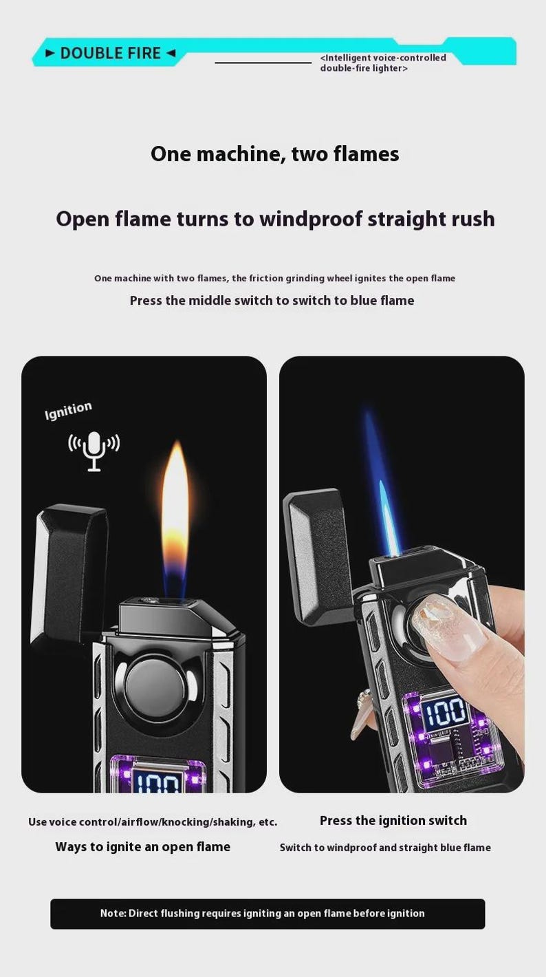 Smart USB Lighter – Voice-controlled Ignition, LED Display, Dual Flame ...
