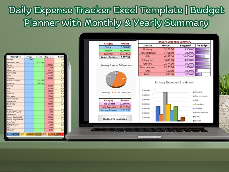 Editable Excel Expense Tracker Spreadsheet – Automatic Monthly Budget ...