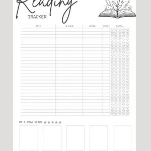 Digital Reading Tracker, Digital Reading Log, Reading Digital Planner ...