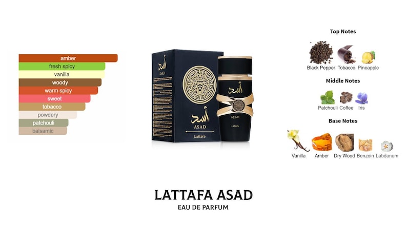 Lataffa Asad Spray Perfume SAMPLE in Atomizer 3ml/5ml - Etsy