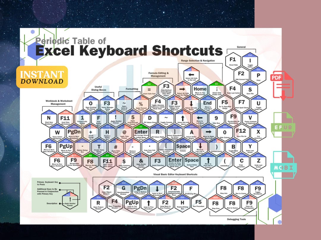 Excel Shortcuts Cheat Sheet: Printable PDF Guide Tips for Windows - Etsy