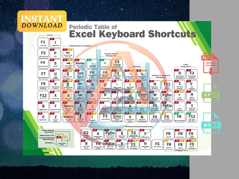 Microsoft Excel Shortcuts | Printable Excel Cheat Sheet | Workbook Productivity | Excel Key ...