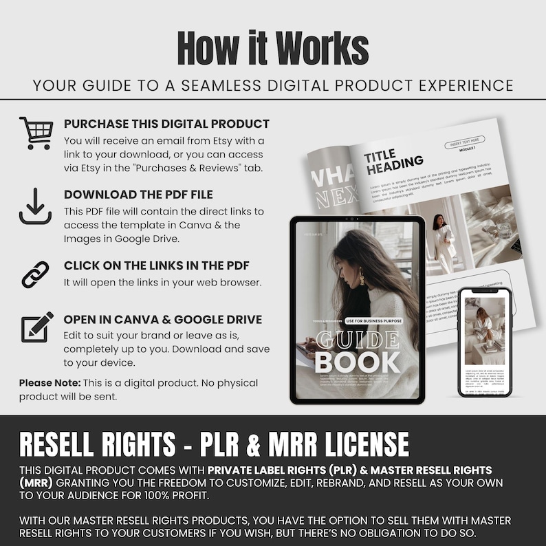 Canva Ebook & Workbook Template PLR MRR, Neutral Aesthetic Canva Template, Editable Lead Magnet ...