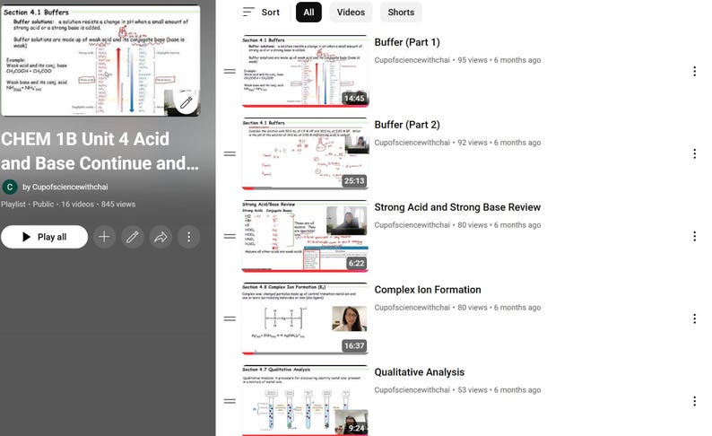 Advanced Acid,base and Solubility Equilibrium Notes and Homework W FREE ...