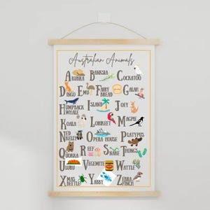 Printable Australian Alphabet Poster - Etsy