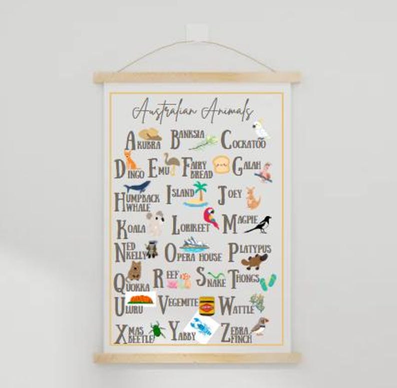 Printable Australian Alphabet Poster - Etsy