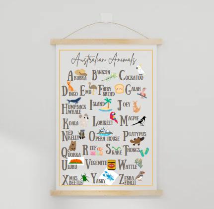 Printable Australian Alphabet Poster - Etsy