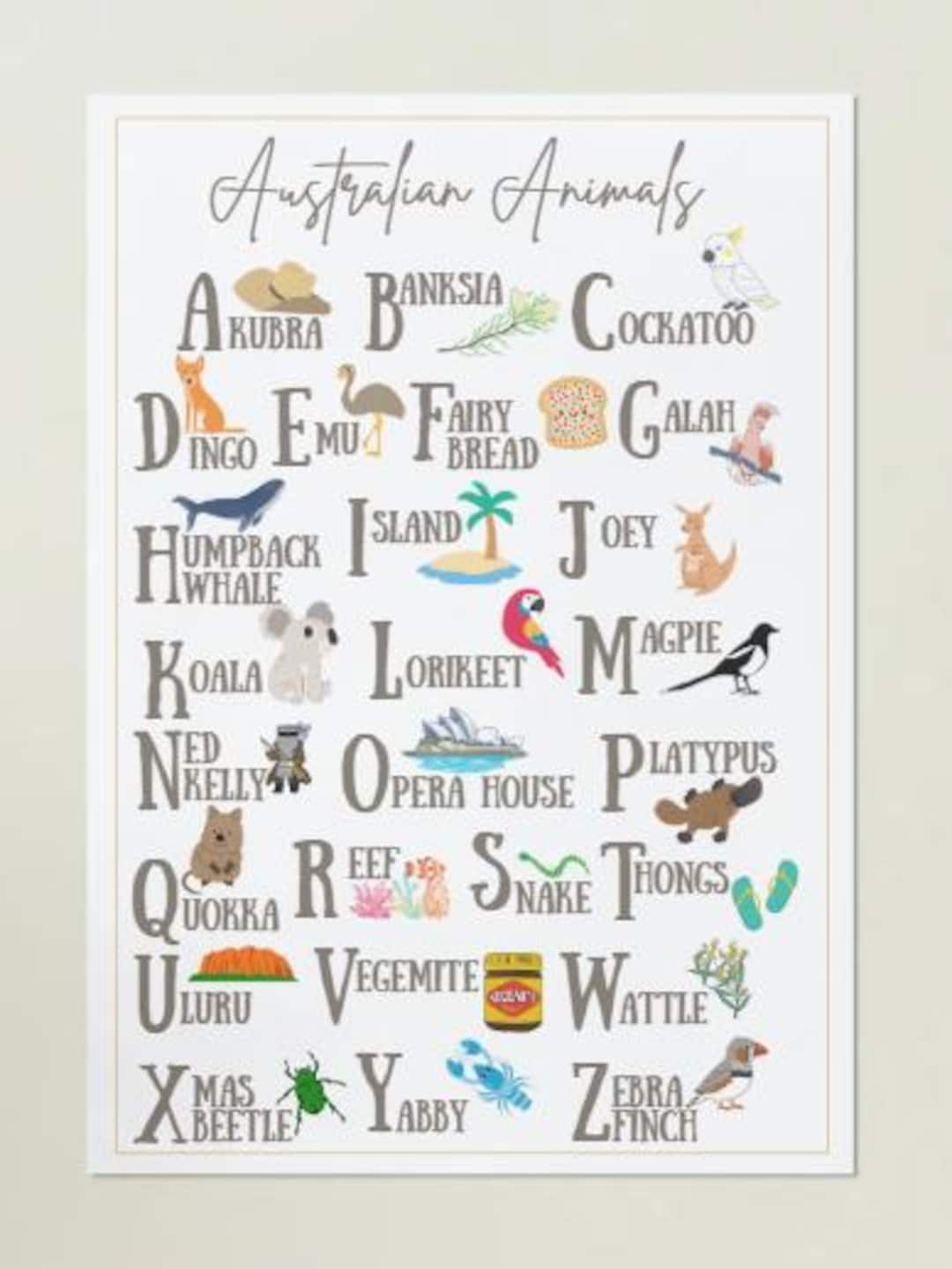 Printable Australian Alphabet Poster - Etsy