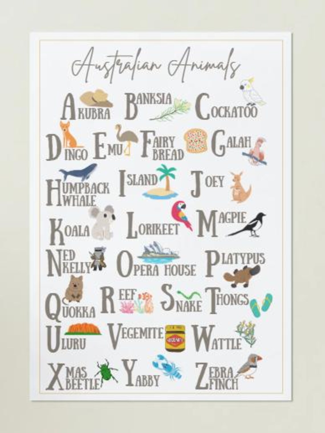 Printable Australian Alphabet Poster - Etsy