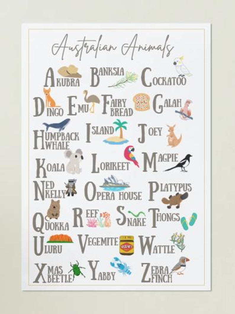 Printable Australian Alphabet Poster - Etsy