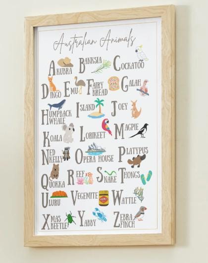 Printable Australian Alphabet Poster - Etsy