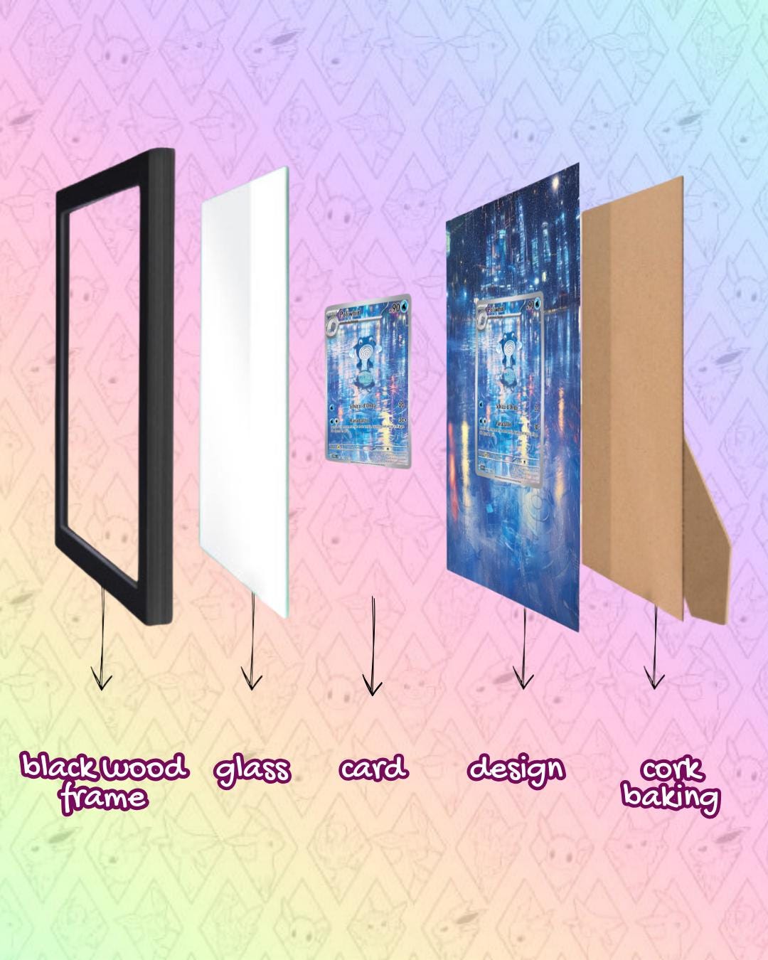 Snorlax From SV Black Star Promos Extended Pokémon Frame - Etsy