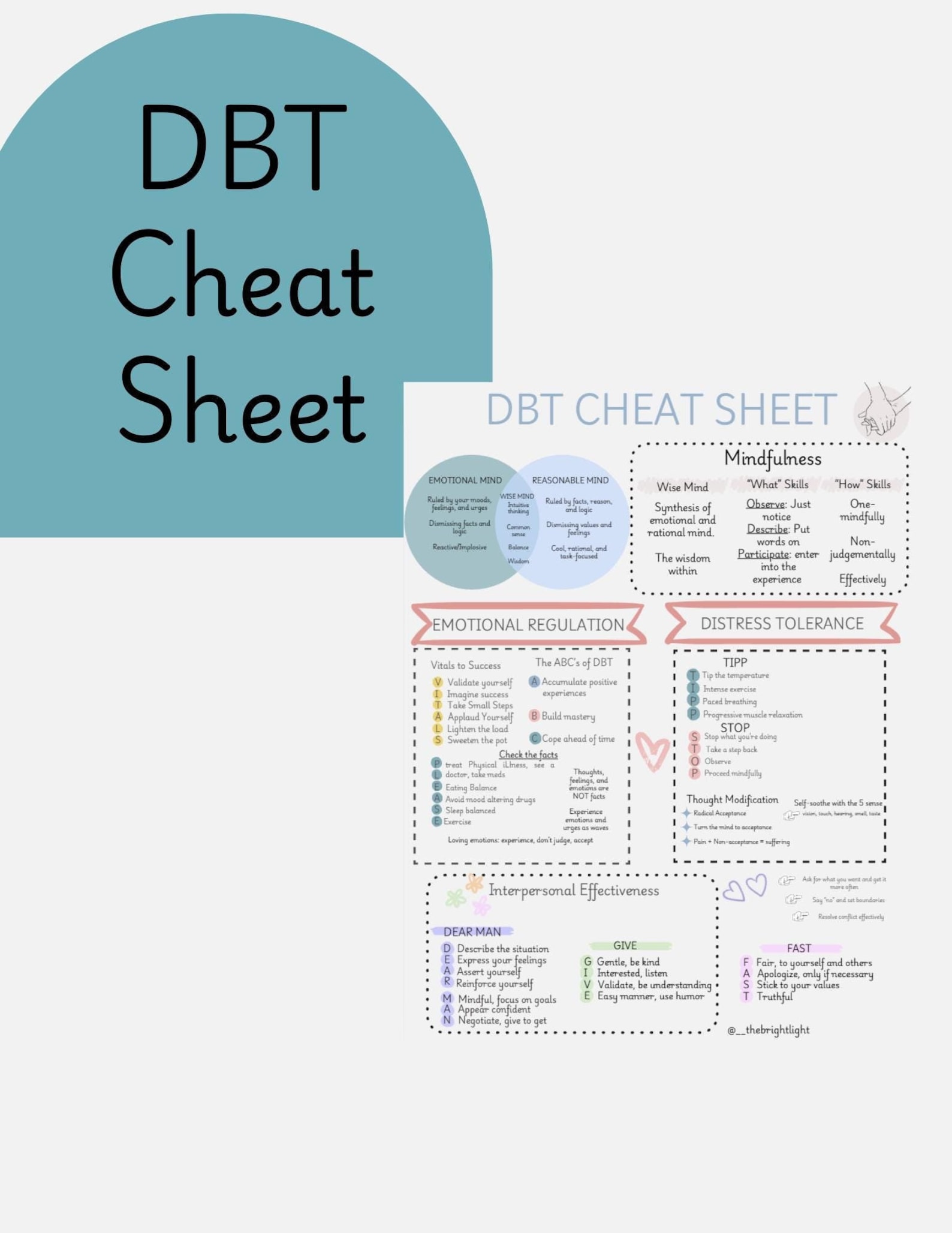 DBT CHEAT SHEET - Etsy
