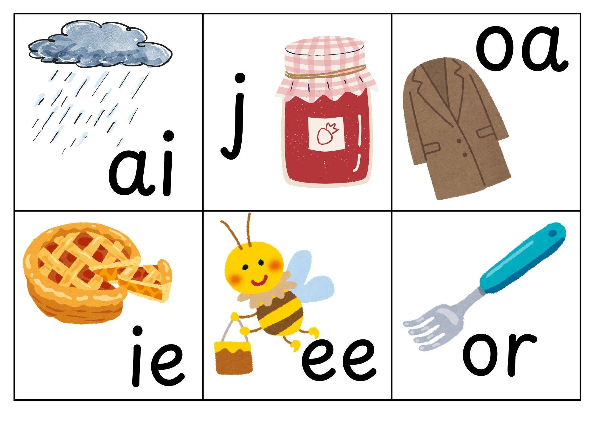 Jolly Phonics Flashcard (7 Groups) - Etsy