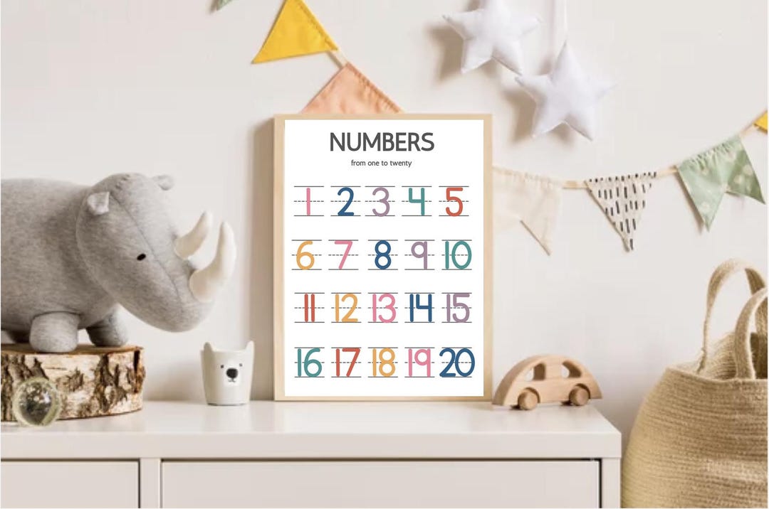 Numbers Educational Wall Art Printable, Homeschool Classroom Decor, ABC ...