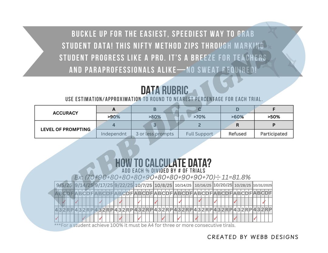 STUDENT DATA SHEETS! - Etsy