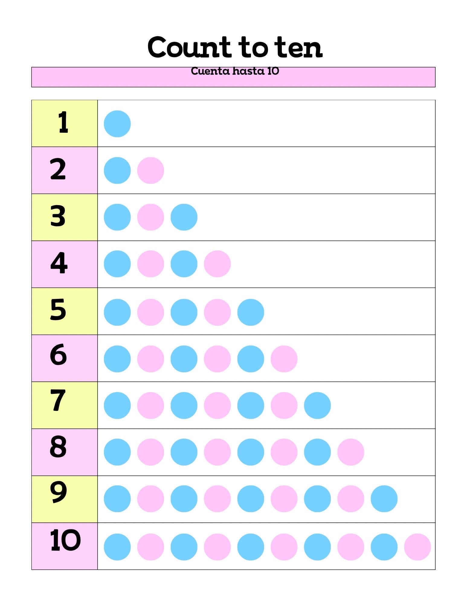 Printable Bilingual Spanish English Posters for Kids Educational ...