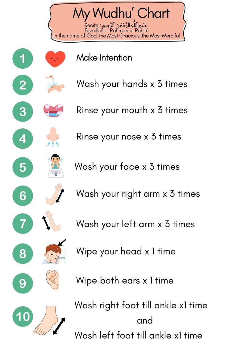 Wudhu Wudu for Kids Printable Step by Step Islamic Ablution Guide Illustrated Wudhu Chart ...