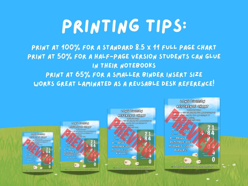 Long Division Reference Sheet | DMSB Anchor Chart Grades 3-4 | Spring ...