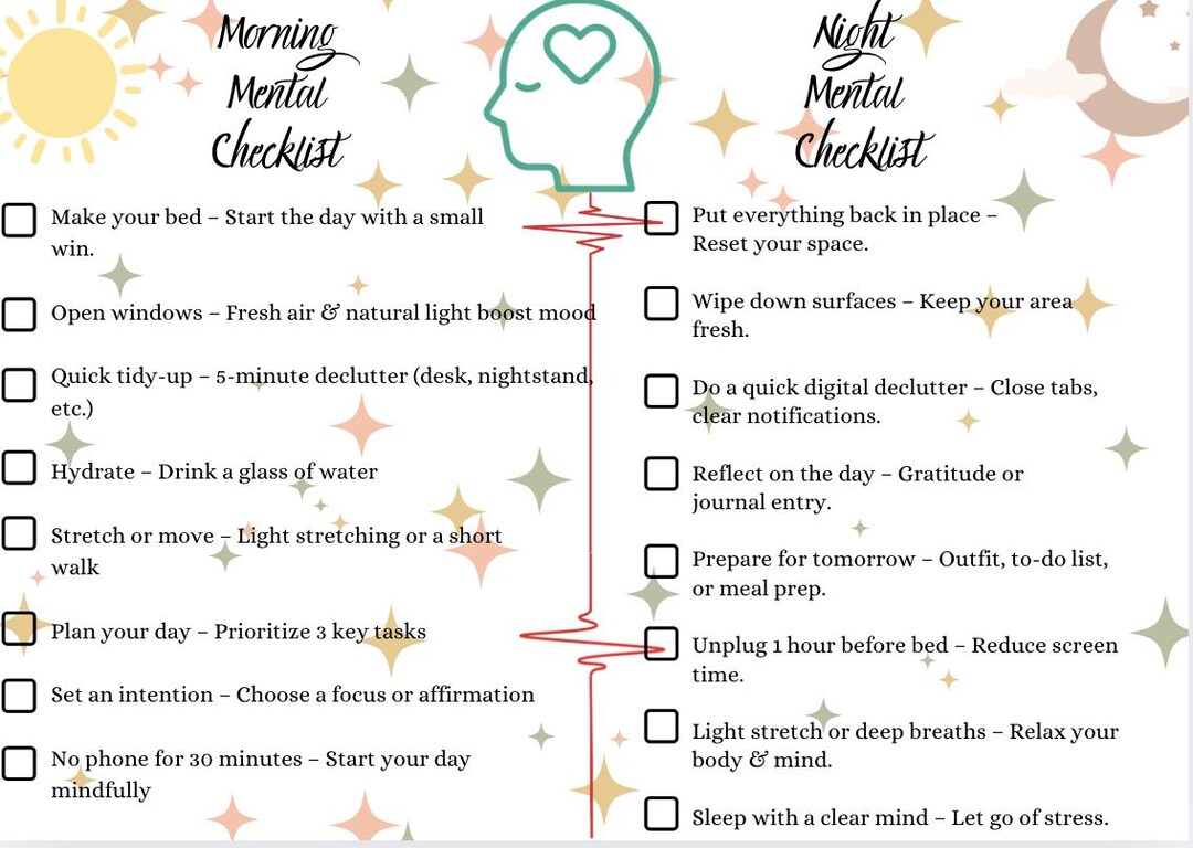 Morning and Night Mental Checklist Your Daily Wellness Routine for a ...