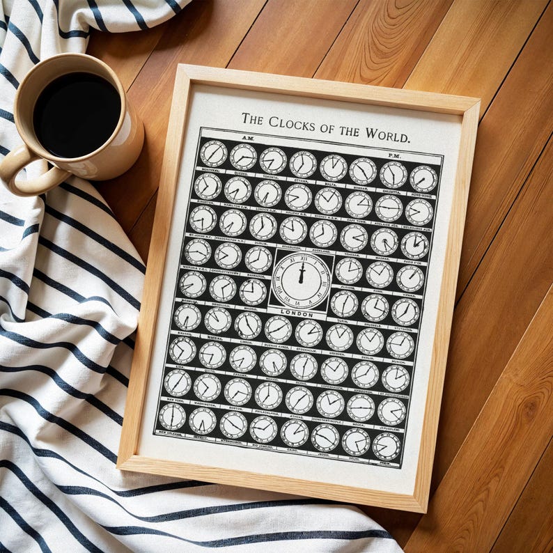 The Clocks of the World Poster, Vintage Clock Print, Retro Clock Decor ...