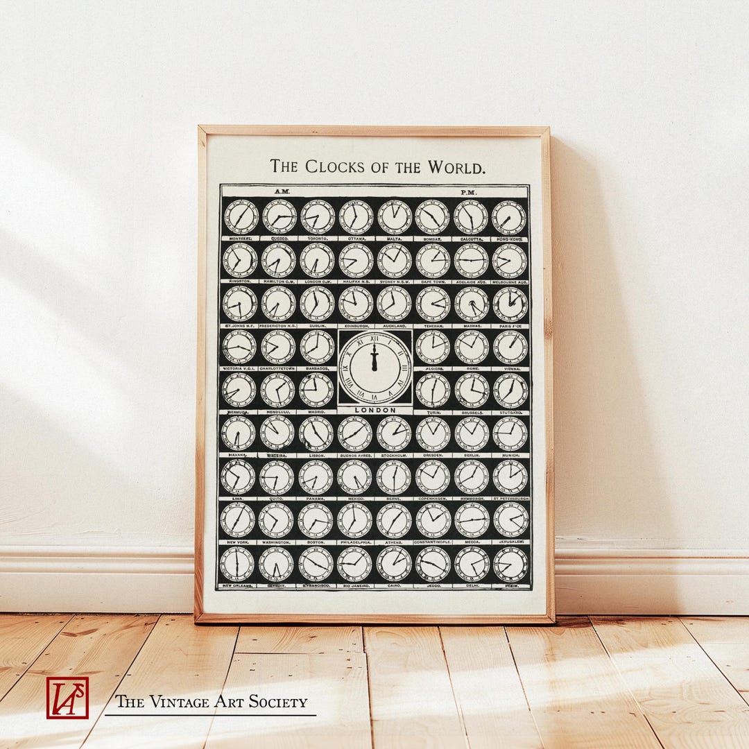 Vintage Clocks of the World Poster: Retro Time Zone Chart (digital ...