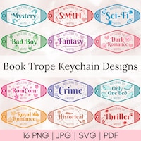 Custom Mini Book Keychain: Personalized Book Cover, Literary Gift - Etsy