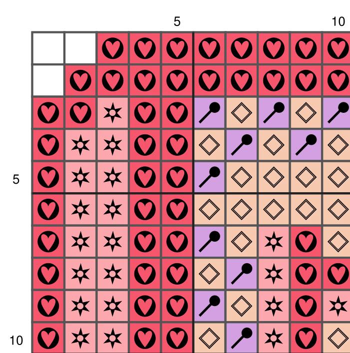 Needlepoint Chart - Matching Energy - Instant Digital PDF Download ...