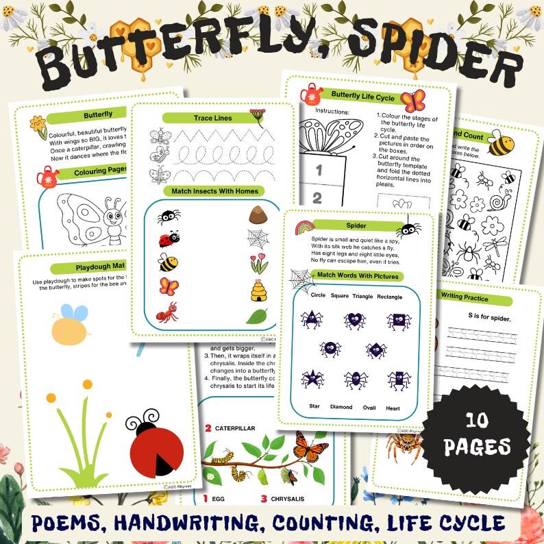Insects: Ant, Bee, Ladybug, Spider Poems, Butterfly Life Cycle, Anatomy ...