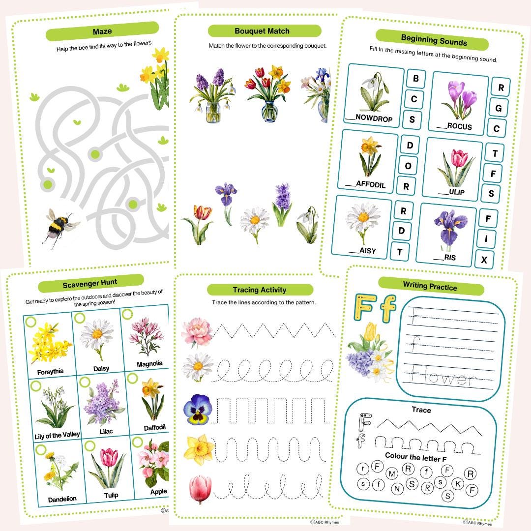 Spring Flowers Unit Study: Poem, Bulb Life Cycle, Daffodil Anatomy ...