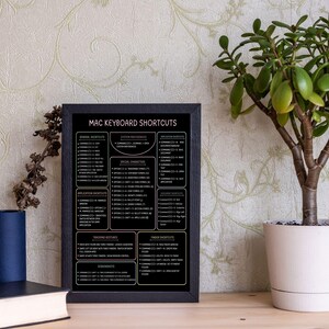 Mac OS Keyboard Shortcuts Chart: Apple Reference Guide (digital ...