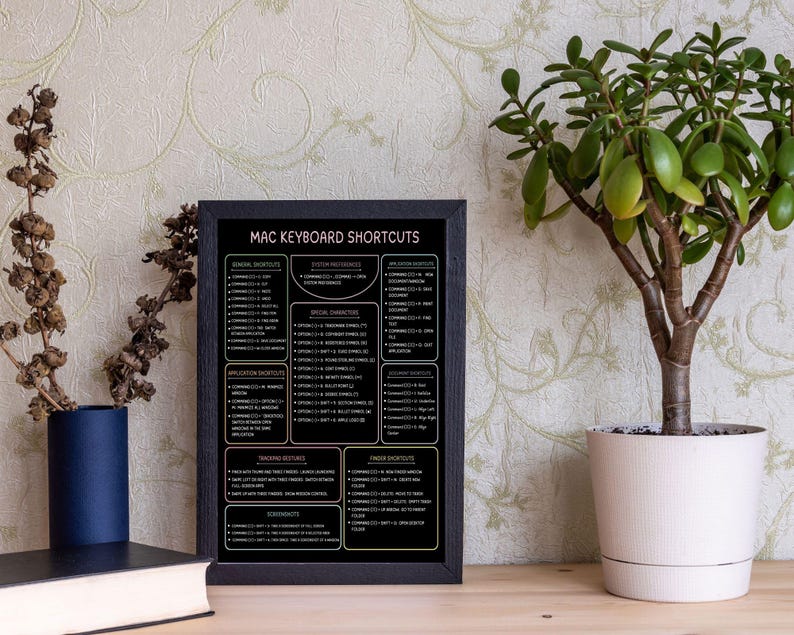 Mac OS Keyboard Shortcuts Chart: Apple Reference Guide (digital ...