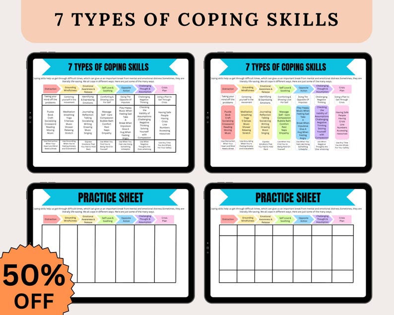 7 Types of Coping Skills Education Handout and Worksheet for ...
