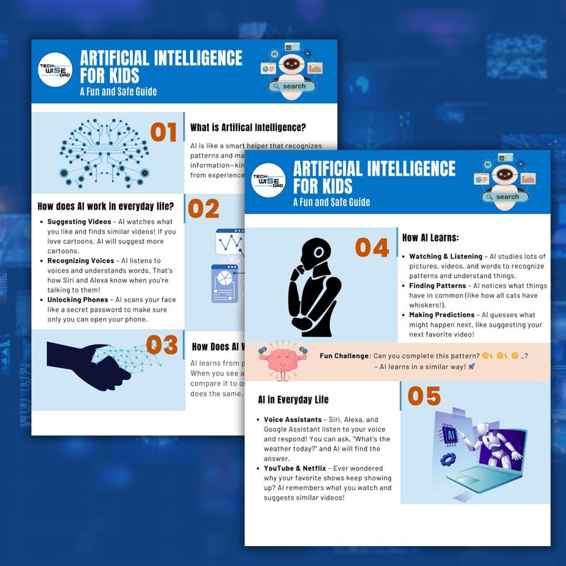 Artificial Intelligence Posters for Kids (set of 4 Printables PDF) - Etsy