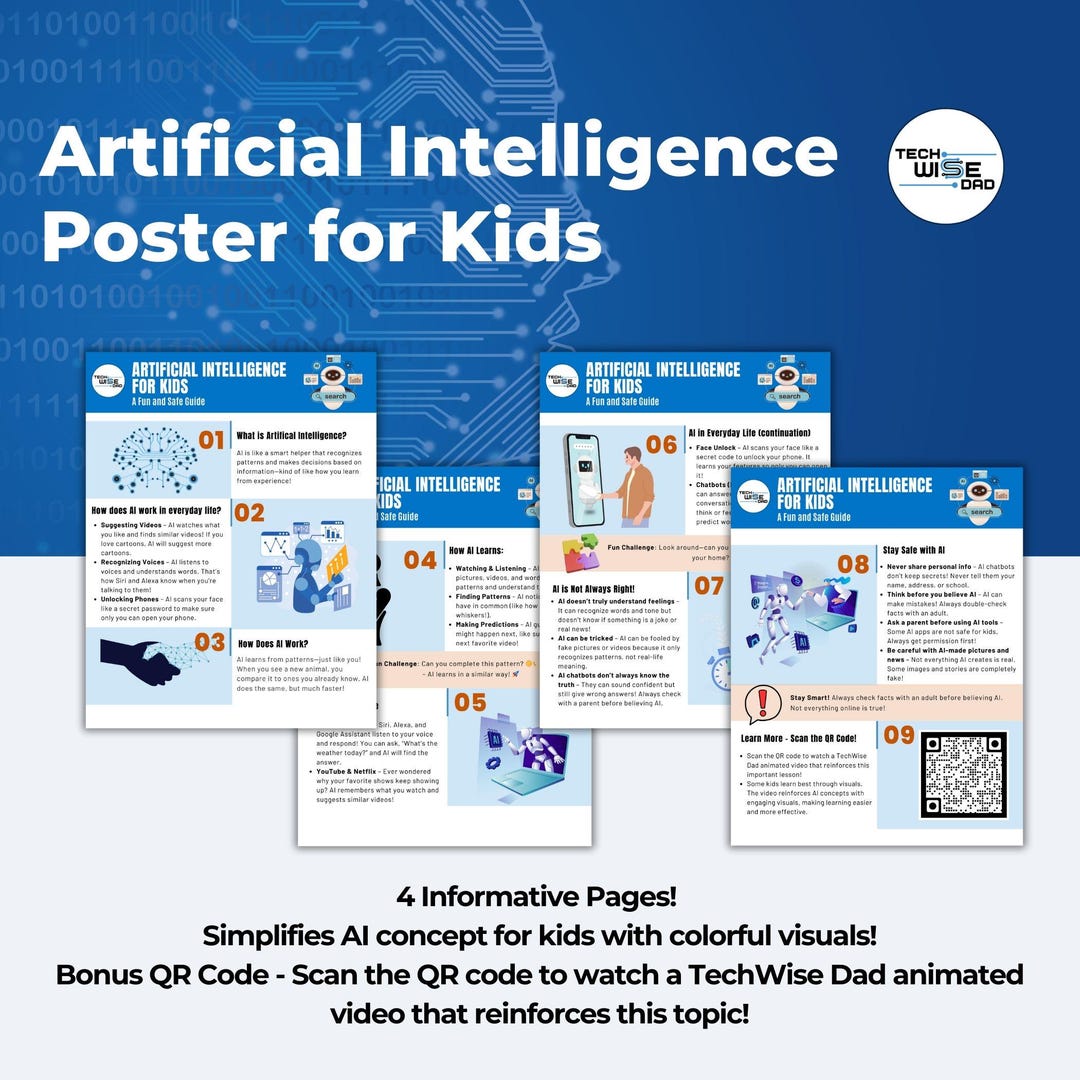 Artificial Intelligence Posters for Kids (set of 4 Printables PDF) - Etsy