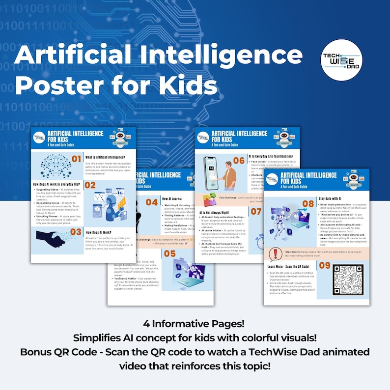 Artificial Intelligence Posters for Kids (set of 4 Printables PDF) - Etsy