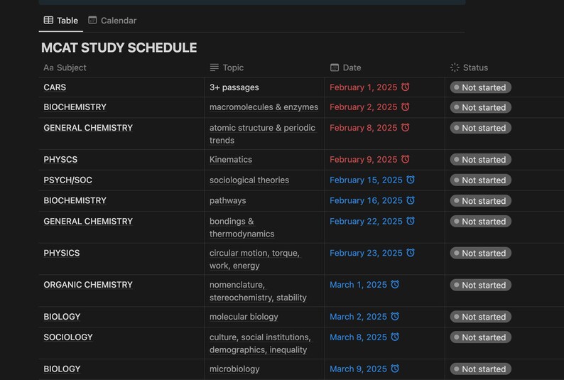 MCAT Study Planner | Notion Template for Pre-meds | Ultimate MCAT Study Schedule & Tracker - Etsy