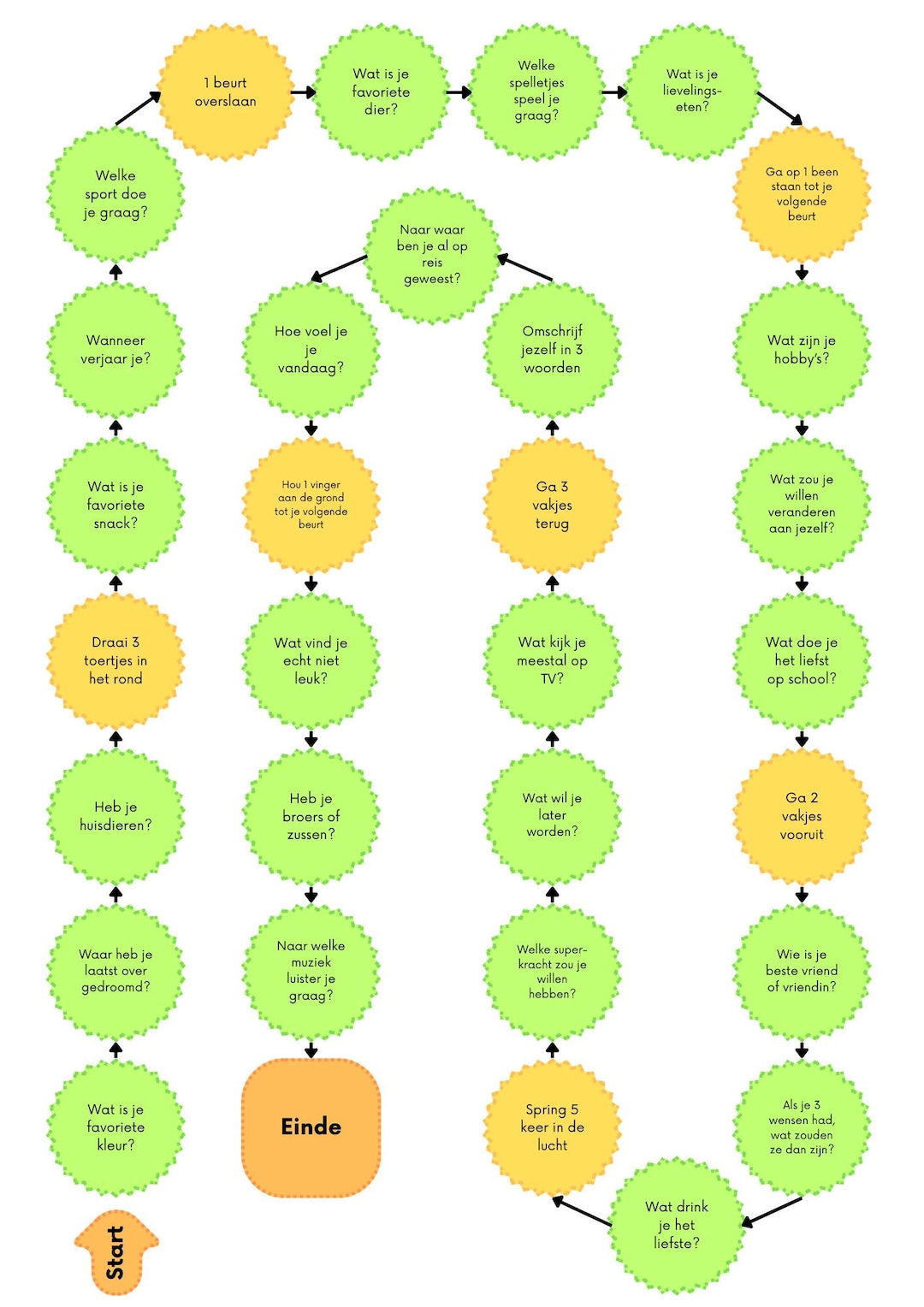 Getting to Know Each Other Game - Snakes and Ladders - Etsy