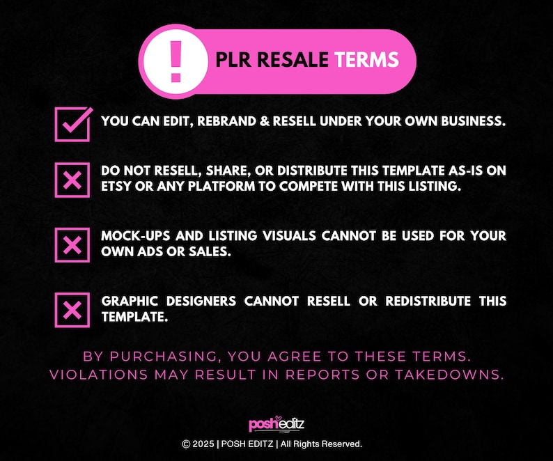 PLR Ebook to Resell, 32 Pages, Ebook Template Canva, Ebook Cover ...
