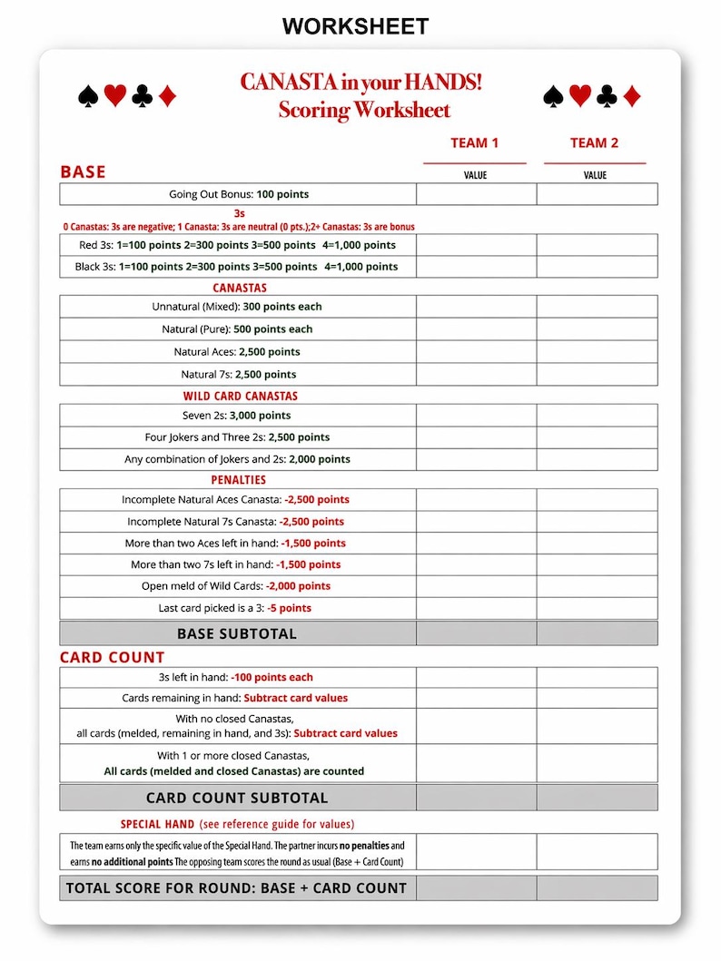Canasta Reference Card – American Canasta League Point Values, Special ...