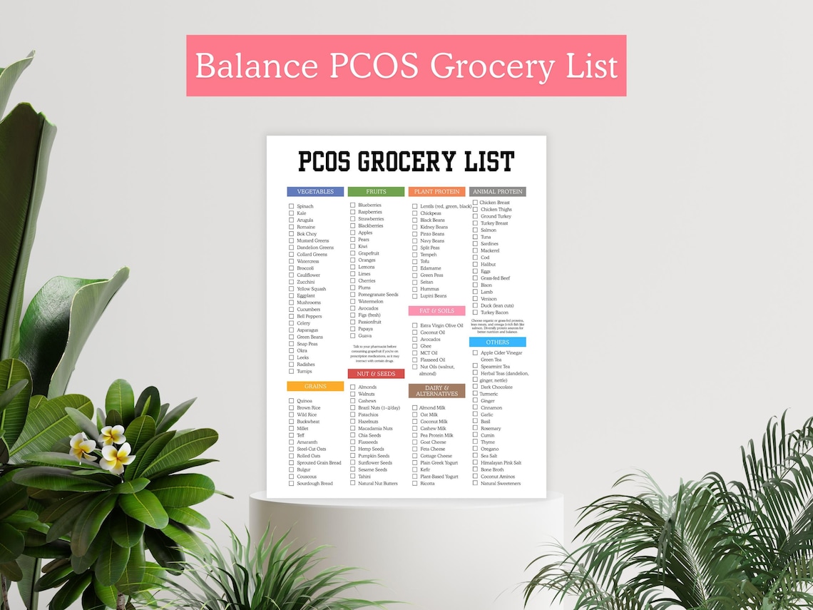 PCOS Diet Food List, Nutrition Guide (printable PDF) - Etsy