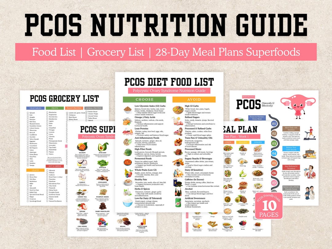 PCOS Diet Food List, Nutrition Guide (printable PDF) - Etsy Canada