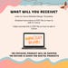 Shot Glass Box Template Bundle - Create Custom Favor Boxes for 2, 3, or ...