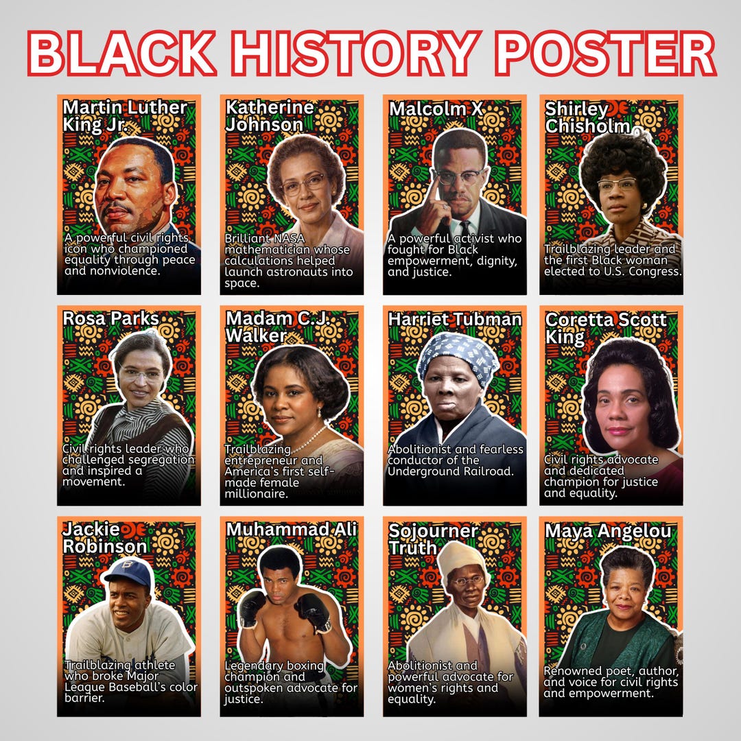 Black History Month Leaders Biography Posters | Black History Poster ...