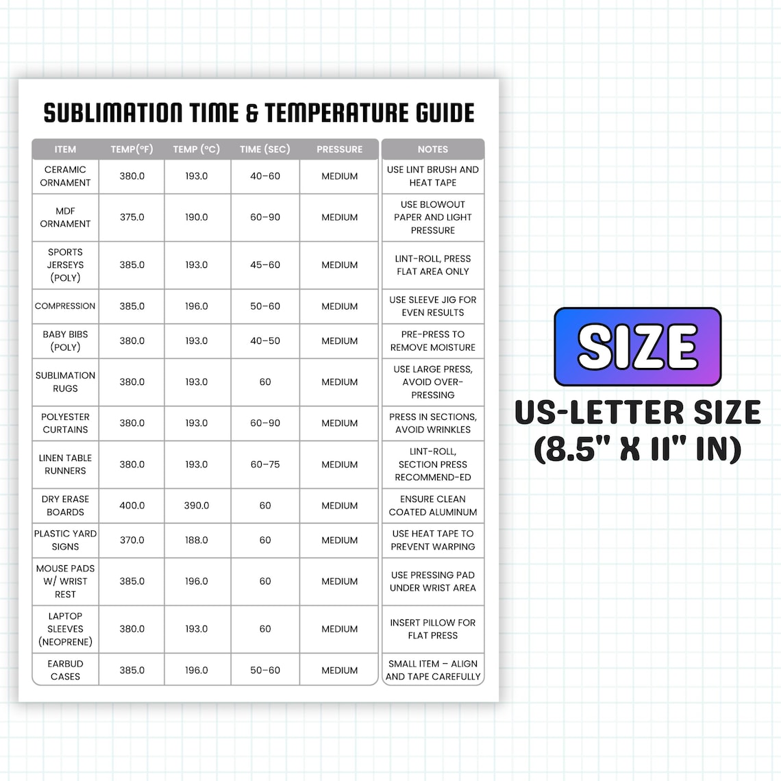 Sublimation Time and Temperature Guide, Sublimation Time & Temperature ...