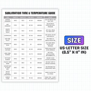 Sublimation Time and Temperature Guide, Sublimation Time & Temperature ...