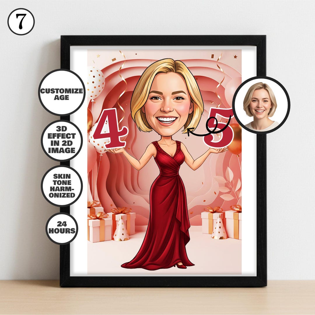 Custom 40th Birthday Caricature for Women, Cartoon Portrait From Photo ...