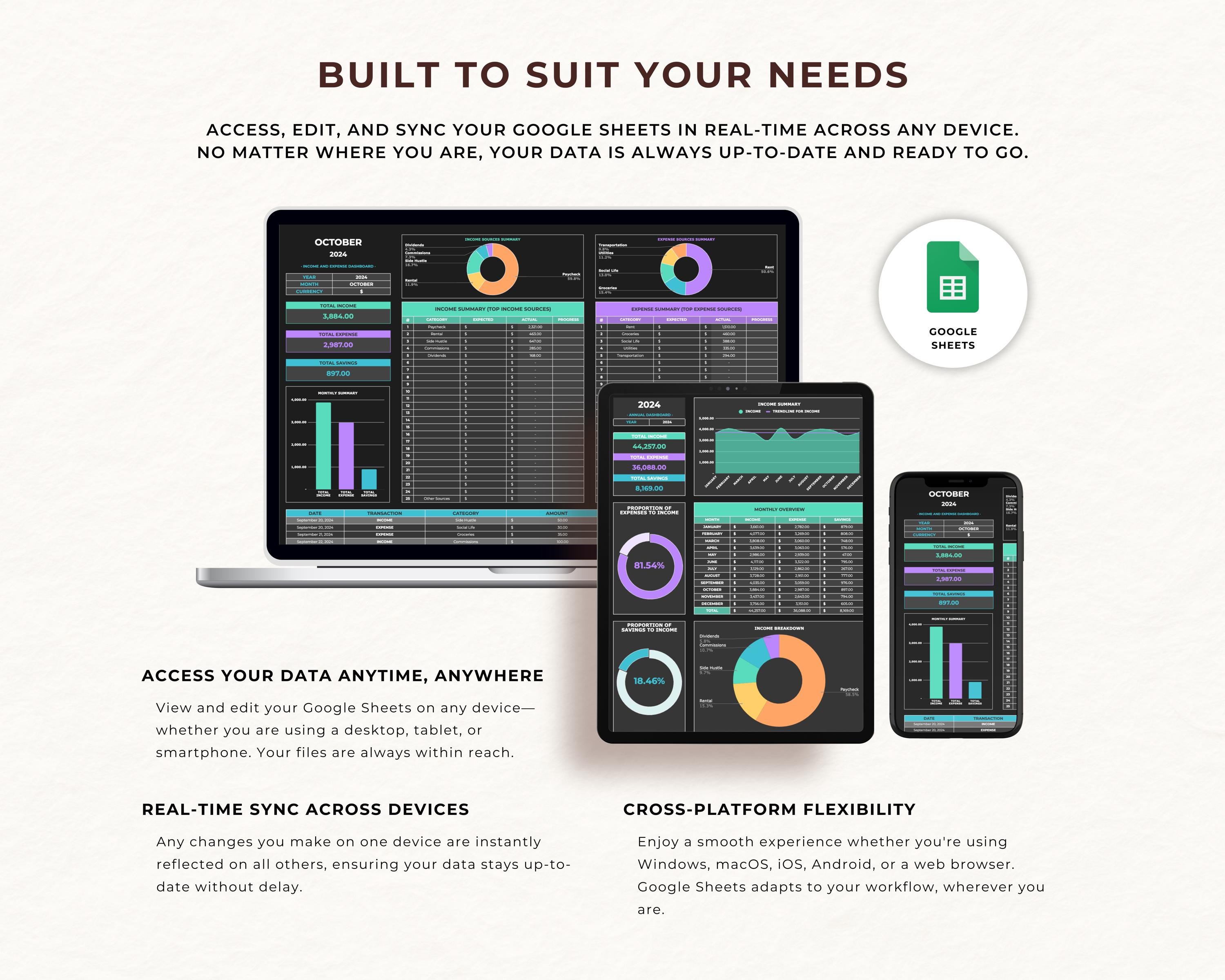 Google Sheets Budget Template: Monthly Income & Expense Tracker ...